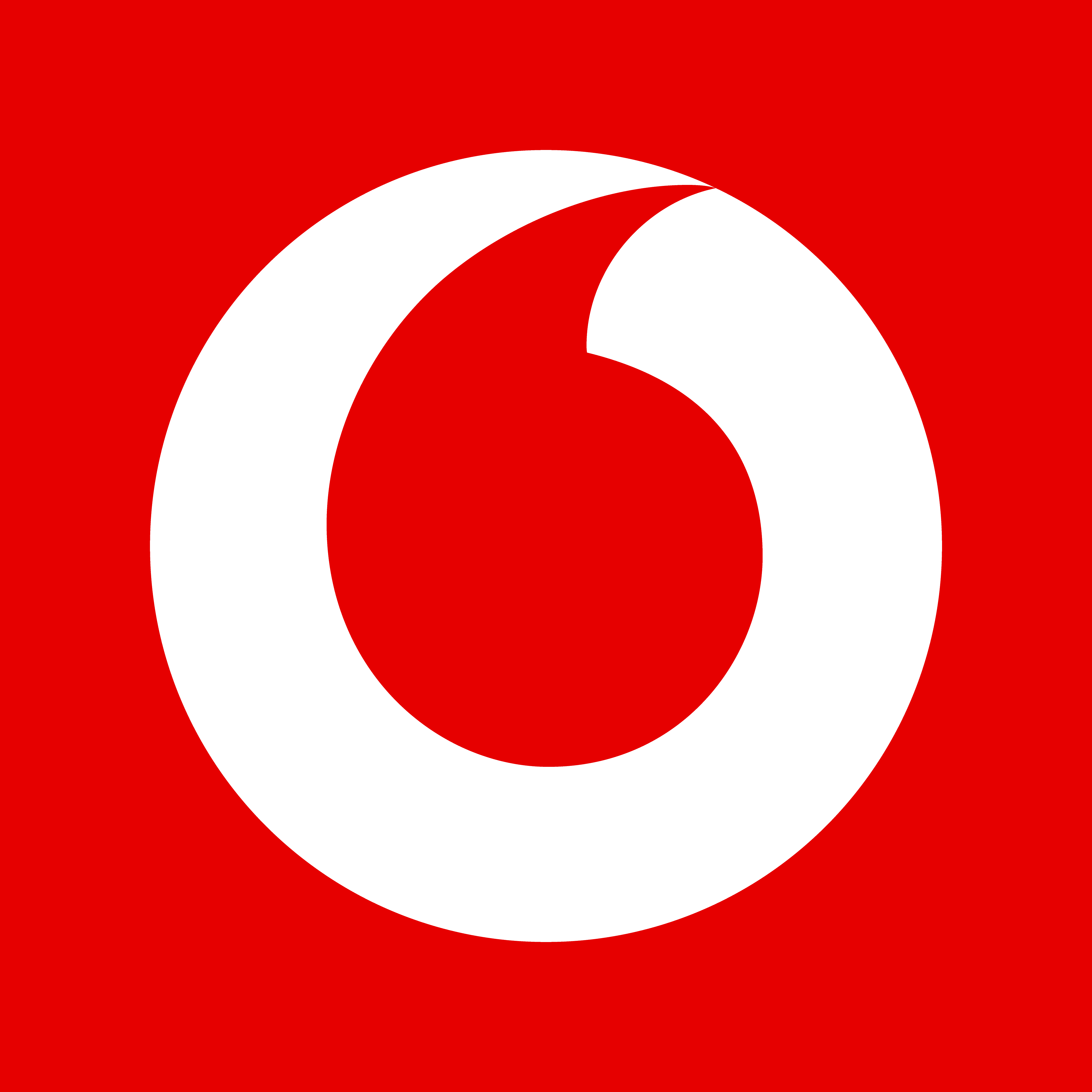 Ofertas de trabajo de Vodafone